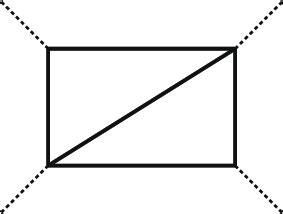 Five Line Box Diagram Download Scientific Diagram