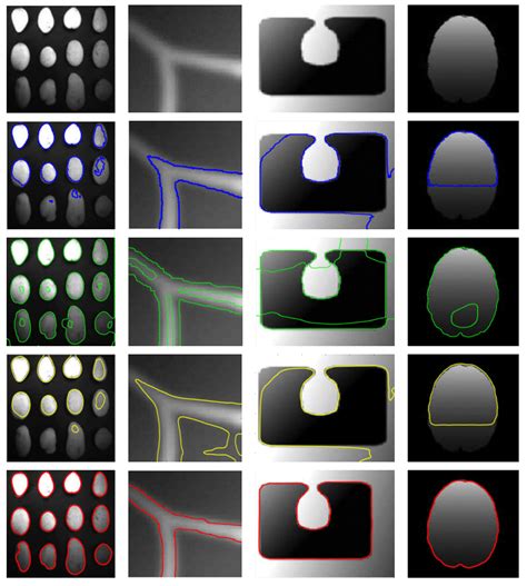 Segmentation Results Of Four Models On Some Synthetic Images Top Row Download Scientific