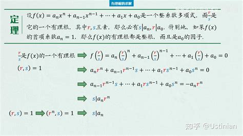 高等代数笔记(多项式) 知乎 高等代数笔记(多项式) 知乎