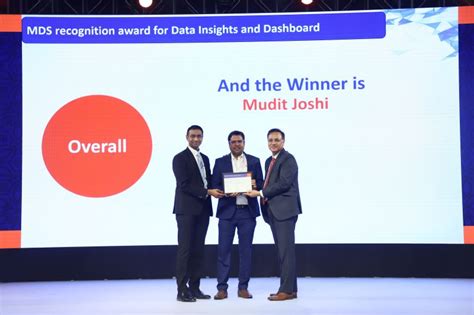 Bdemployee Dr Mudit Joshi 11 Comments