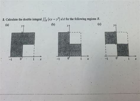 Solved Calculate The Double Integral Integral Integralr Xy