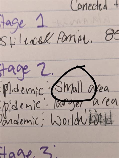 In The Middle Of My Messy AP Hug Notes I Made The Perfect Lowercase Comic Sans A R