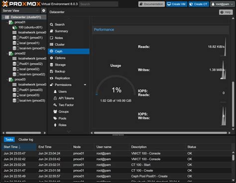 Mastering Ceph Storage Configuration In Proxmox 8 Cluster Public Network Configuration Data