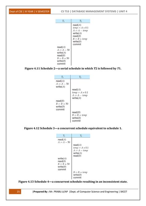 Query Processing Query Optimization And Transaction Pdf