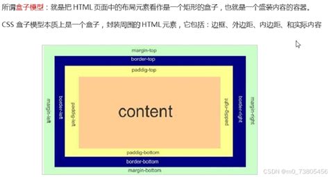 【前端基础】day 4 Css盒子模型前端盒模型案例 Csdn博客 【前端基础】day 4 Css盒子模型前端盒模型案例 Csdn博客