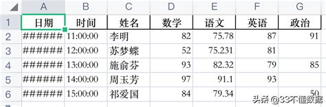 Pandas数据分析 表写入Excel详解 正数办公