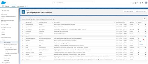 the integration of magento 2 salesforce crm