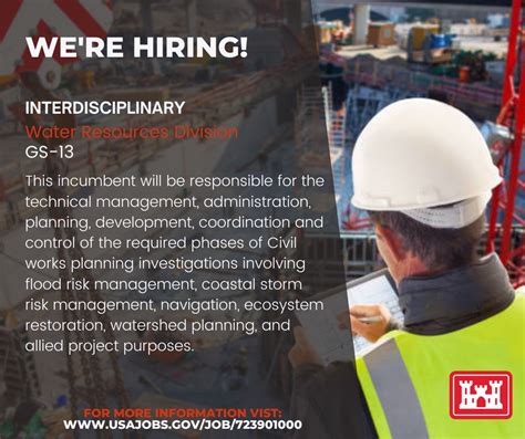 Jacob Feit Posted On Linkedin