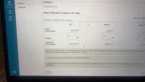 report table keq 4 solution 6 ice table