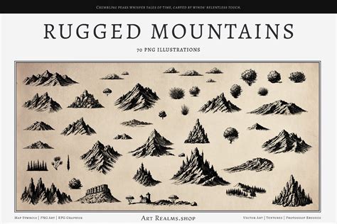 Map Symbols And Icons For Rpg Maps And Books — Custom Fantasy Maps Rpg Symbols And Fantasy Art For