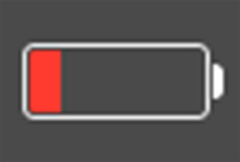 How Well Do You Know The IPhone Battery Indicator