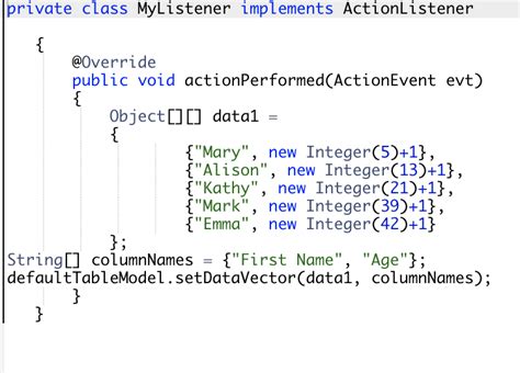 Solved Consider The Following Java Program Class Chegg