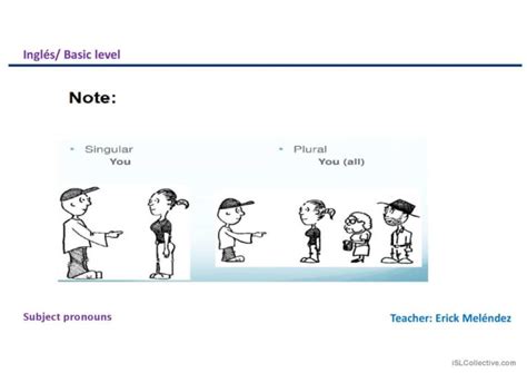Subject Pronouns English ESL Powerpoints