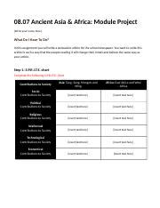 MJWH YourName Ancient Asia Africa Module Project Write Your Name Here What Do I