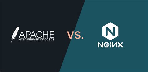 Beyond Basics Optimizing Wordpress Ram And Cpu Requirements Codeable