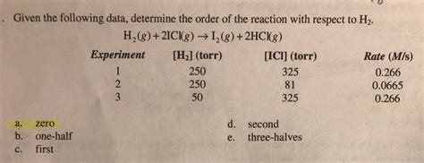 solved given the following data determine the order of the
