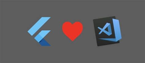 My Visual Studio Code Setup For Flutter Development By Auby Khan Medium