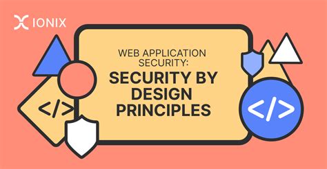 Web Application Security Security By Design Principles Ionix