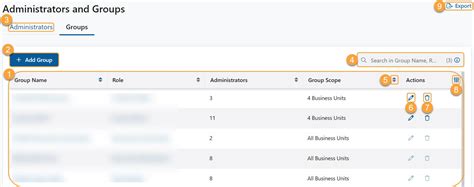 About Groups Zscaler