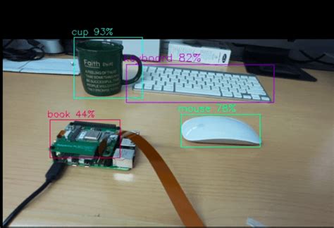 I Received A Raspberry Pi Ai Kit Today And Ran A Quick Test Naveen Kumar