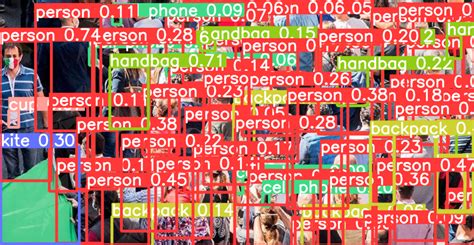 Very Poor Result On Object Crowd Same As Yolov4 · Issue 429