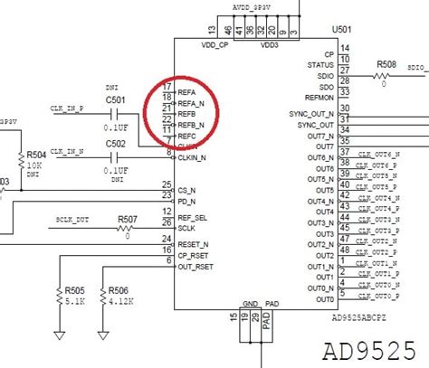 Sysref Signal Of Ad9625 On The Eva Board Qanda High Speed Adcs