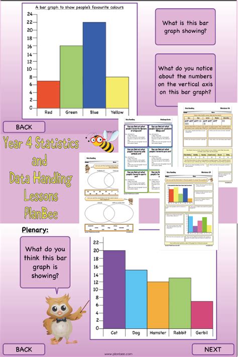 download five complete data handling lessons to teach your year 4 class