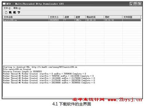 多线程断点续传下载软件的研究和开发 JAVA 计算机 多线程断点续传下载软件的研究和开发 JAVA 计算机