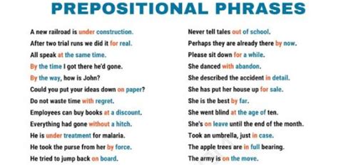 Prepositional Phrase Quiz Quiz Trivia