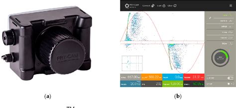 Figure From Partial Discharge Detection Using A Spherical Electromagnetic Sensor Semantic