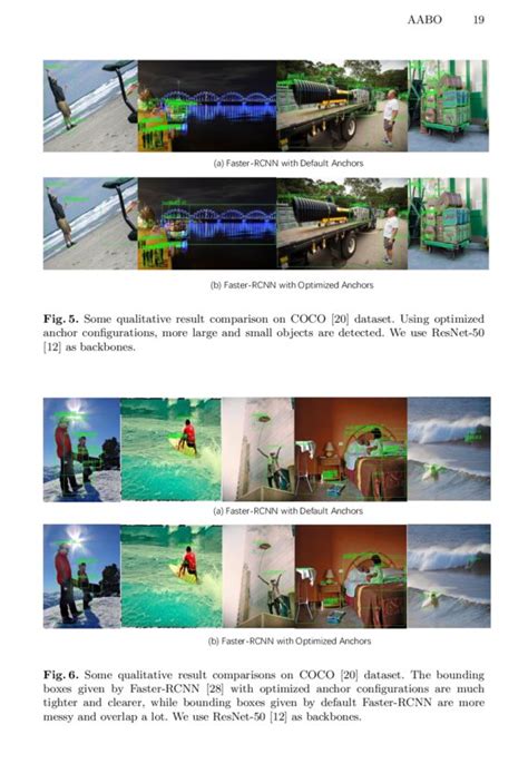 Aabo Adaptive Anchor Box Optimization For Object Detection Via