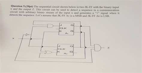 The Sequential Circuit Shown Below Is Two JK FF With Chegg Com
