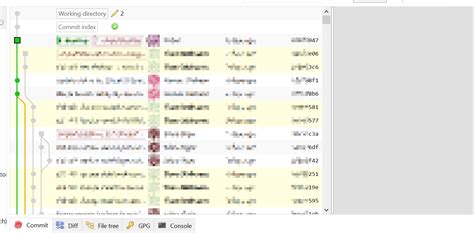 Gray Panel Next To Commit List Issue 10962 Gitextensions