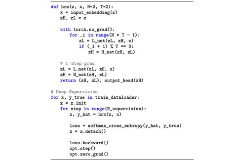Hierarchical Reasoning Model A Brain Inspired Ai Breakthrough