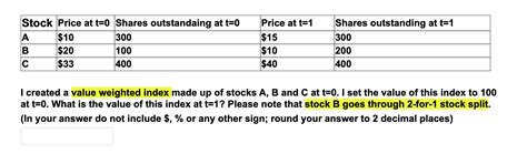 Solved I Created A Value Weighted Index Made Up Of Stocks