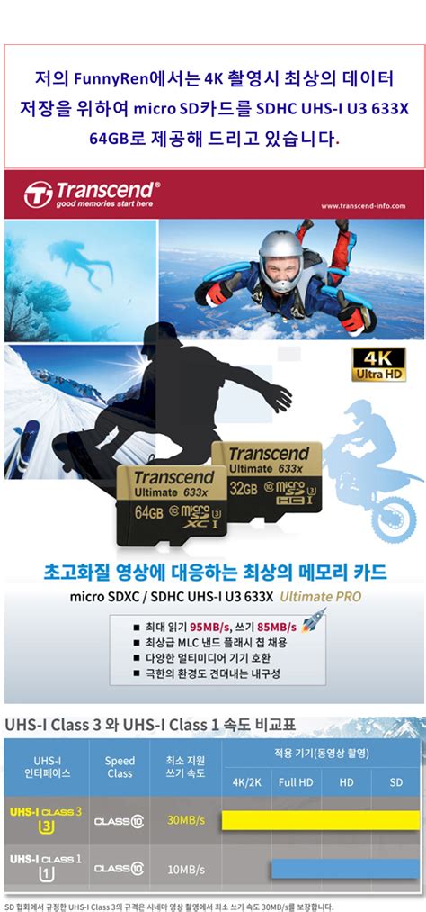 스파크 렌탈제품 Funnyren