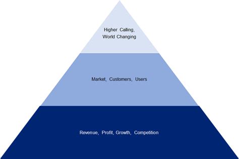 what is an agile environment a complete guide and examples agile by design