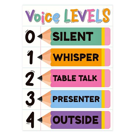 Voice Level Chart Printable Printable Chart Template