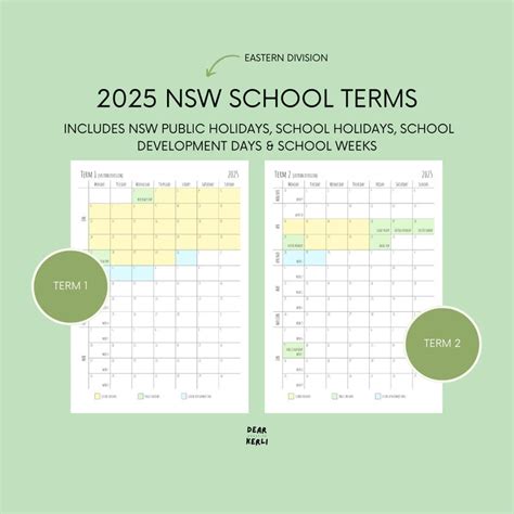 2025 Nsw Eastern Division School Calendar Term By Term Calendar Portrait New South Wales