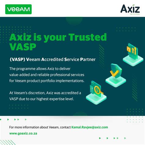Axiz On Linkedin Axiz Veeam Vasp