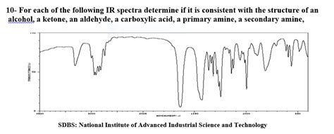 solved 10 for each of the following ir spectra determine if