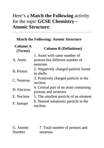 Aqa Gcse Chemistry Atomic Structure Teaching Resources
