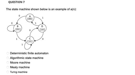 Solved The Boolean Expressions Xy′x′y′ And Xy′x′y′