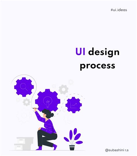 Subashini R S On Linkedin Uidesign Uxdesign Uiideas Designers Userinterface Process…