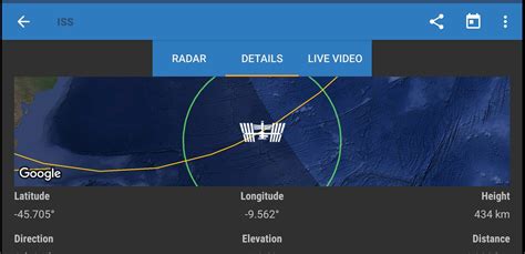 Iss Detector Apk Download For Android Free