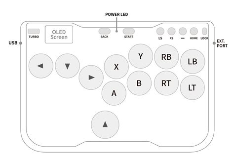 Haute42 Cosmox Mini Arcade Joystick Hitbox Controller Keyboard Leverless Hitbox Fightstick For
