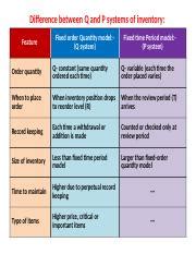 Q And P Systems Inventory Pptx Difference Between Q And P Systems Of Inventory Feature
