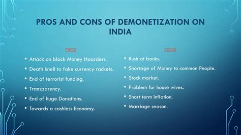 Demonetization Pptpptx Demonetisation Demonetisation Pptx