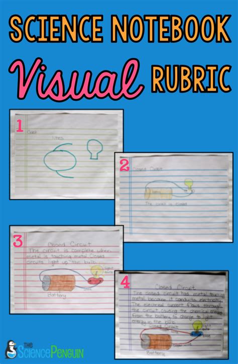 Science Notebook Picture Rubric Artofit