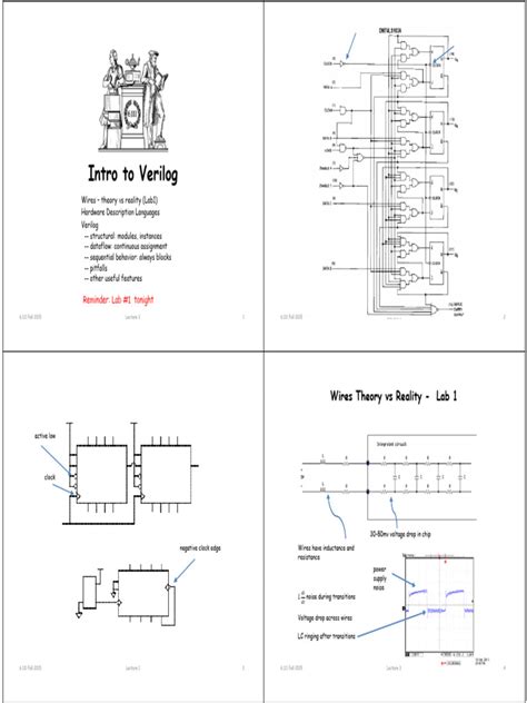 verilog overzicht pdf hardware description language electronics